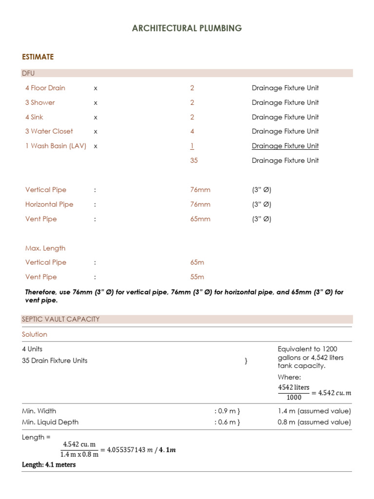 P Estimate | PDF | Plumbing | Septic Tank