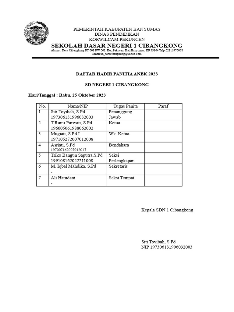 Daftar Hadir Pengawas, Panitia Anbk 2023 | PDF