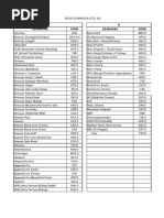 ICD-10 Codes for Insect Bites and Animal Bites | PDF | Rtt | Medical ...