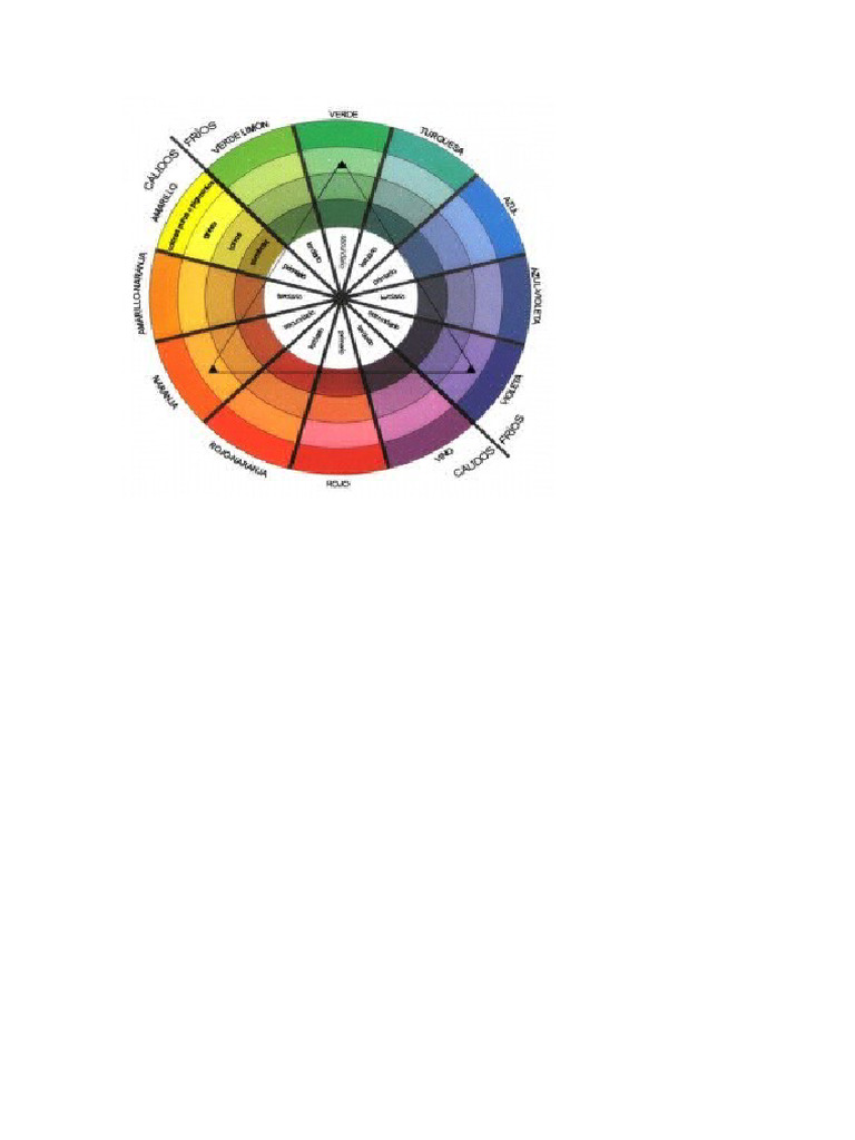 Cromatic Color | PDF