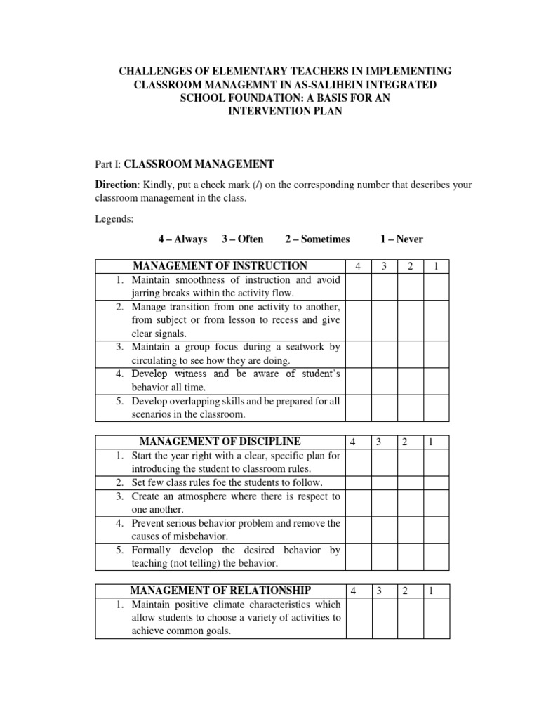 QUESTIONNAIRE Edited (Final) | PDF | Classroom Management | Learning