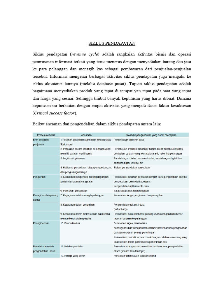 Siklus Pendapatan | PDF | Bisnis | Hukum