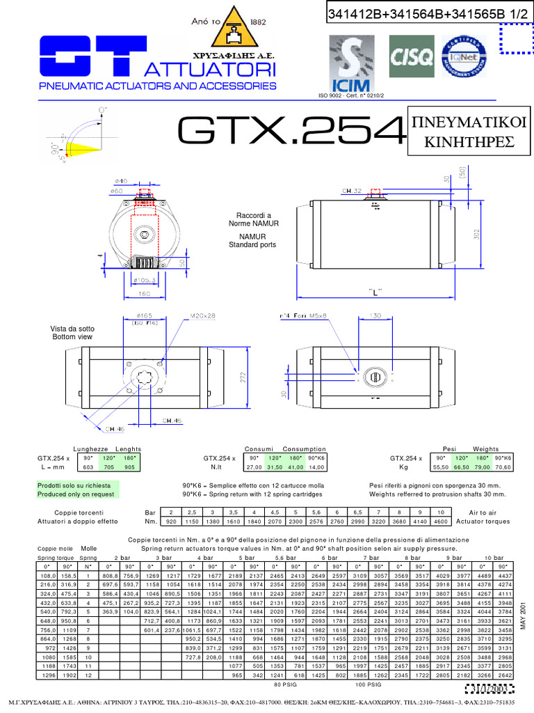 Pneumatic Actuators gtx254 | PDF