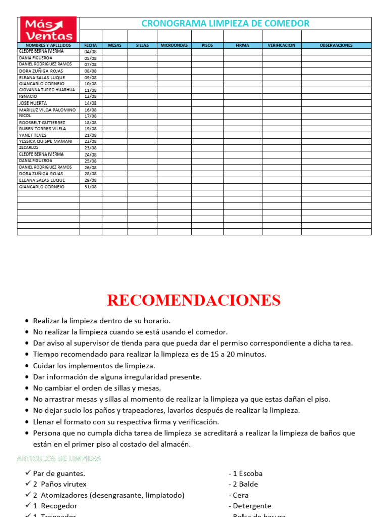Cronograma Limpieza de Comedor | PDF
