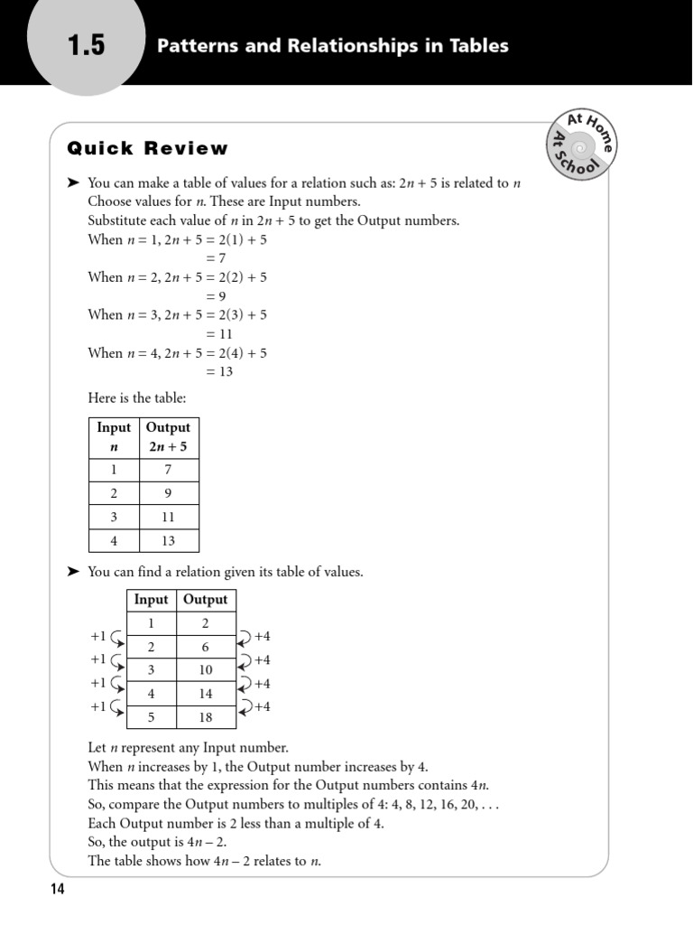 Grade 7 Workbook Algebra | PDF | Equations | Numbers