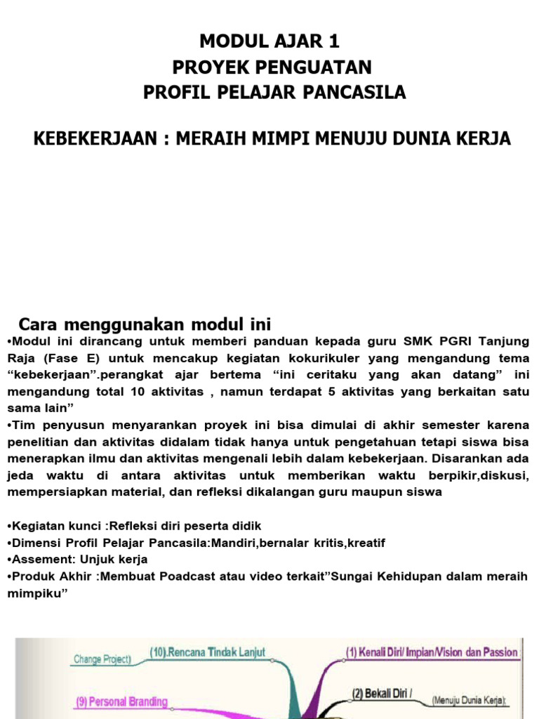 Modul Ajar 1 Proyek Penguatan Profil Pelajar Pancasila | PDF