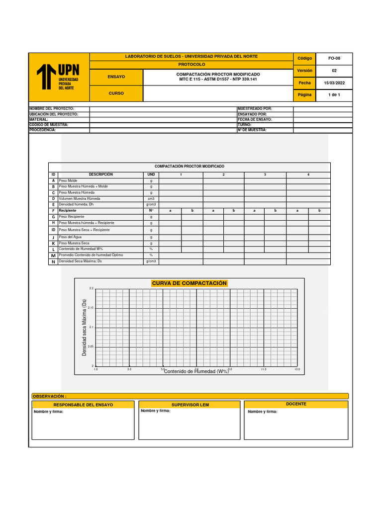 JP - Protocolo Proctor Modificado | PDF