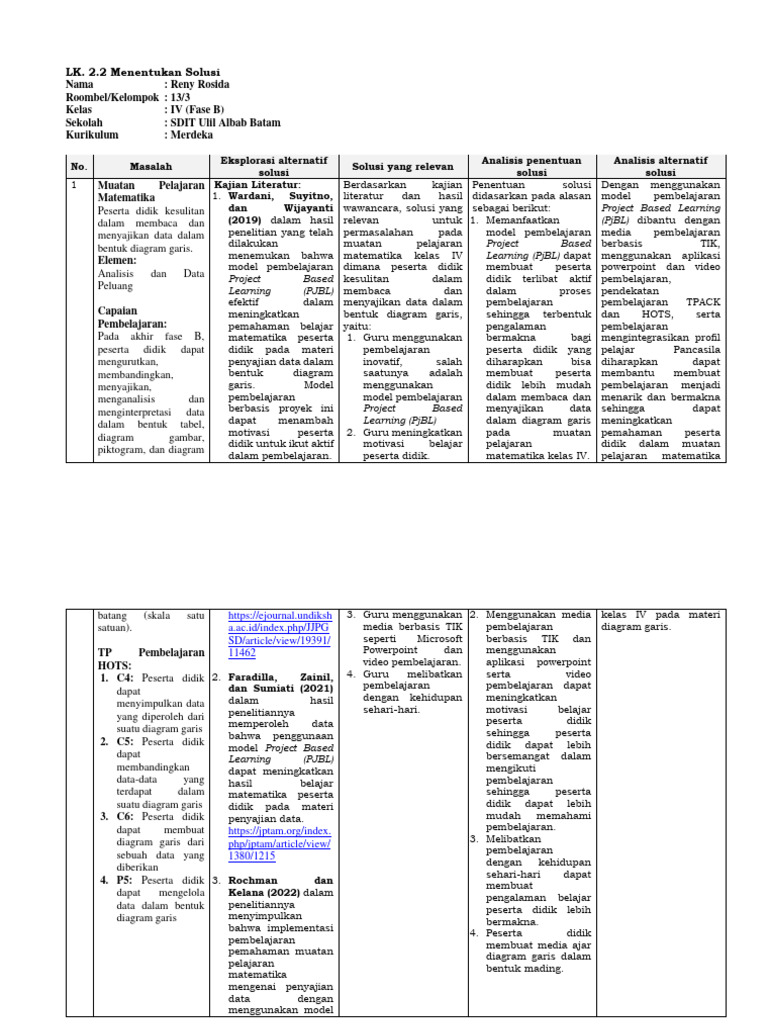LK 2 2 Menentukan Solusi | PDF