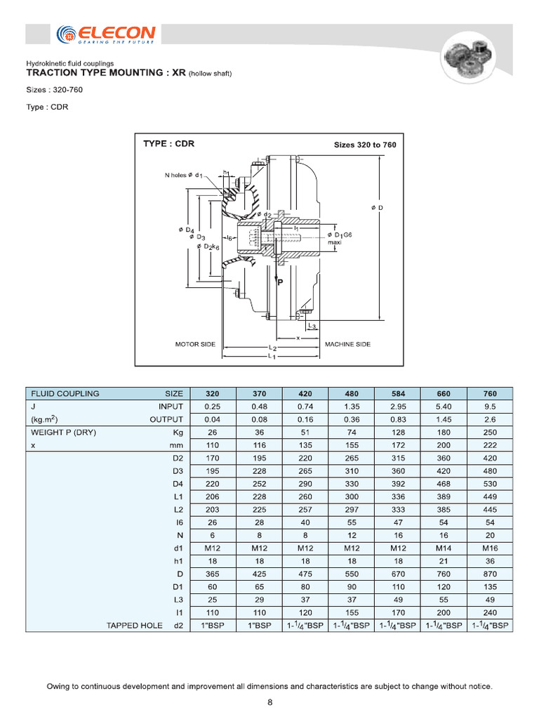 Elecon CDR-XR-760 | PDF