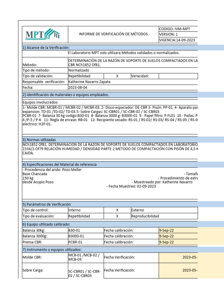 1 - Verificacion de Metodo - CBR | PDF | Laboratorios | Science