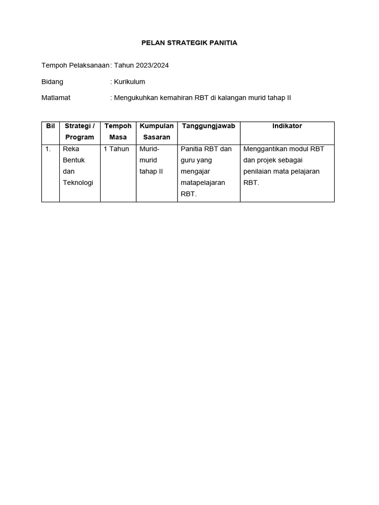 Pelan Strategik Panitia RBT | PDF