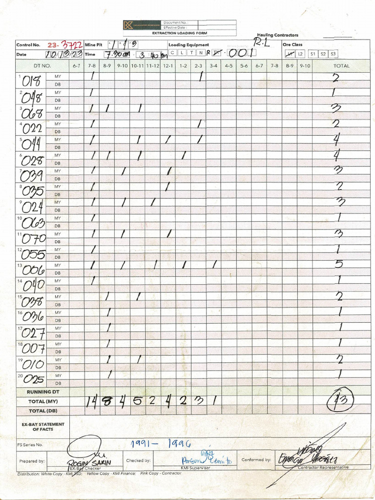 CCF 000299 | PDF