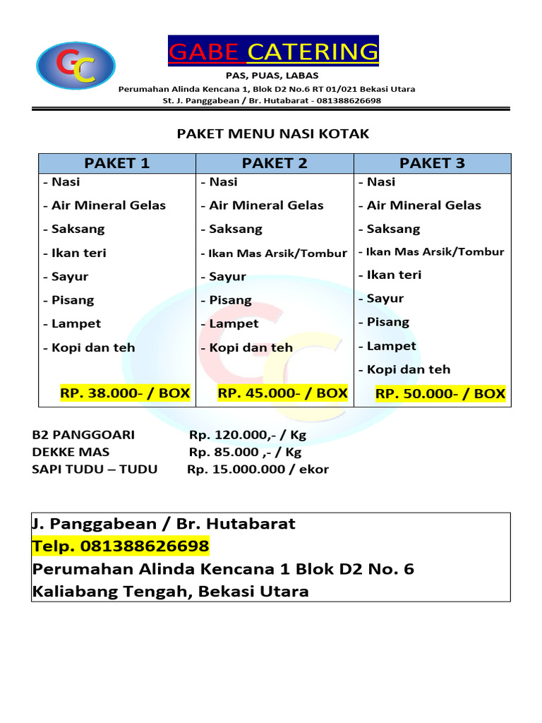 Daftar Menu Rumah Duka | PDF