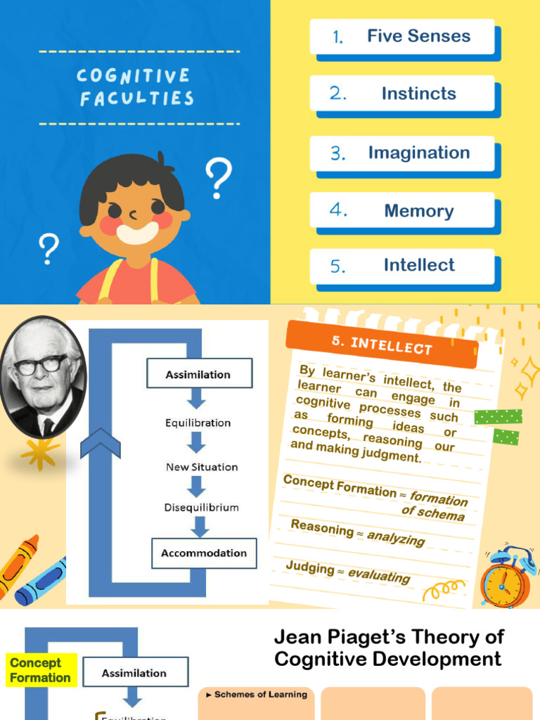 Chapter 1.3 Complete Intellect Guide To Recording | PDF | Expert ...