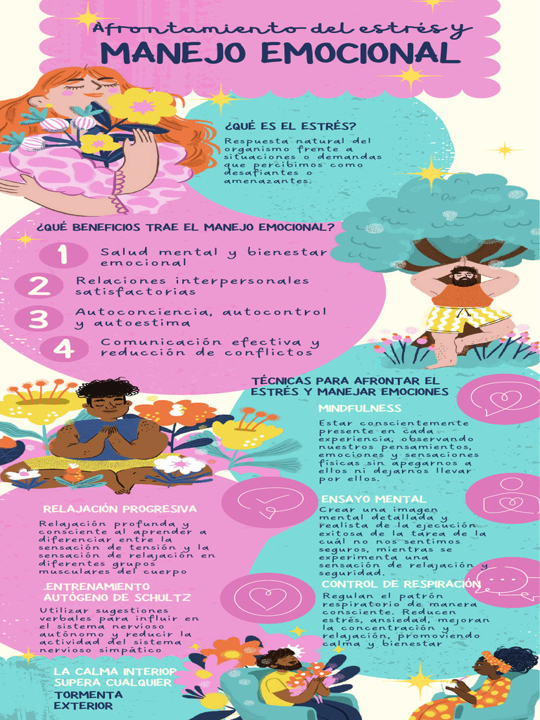 Estrategias de Dibujo para Afrontar el Estrés | PDF | Estrés (biología ...