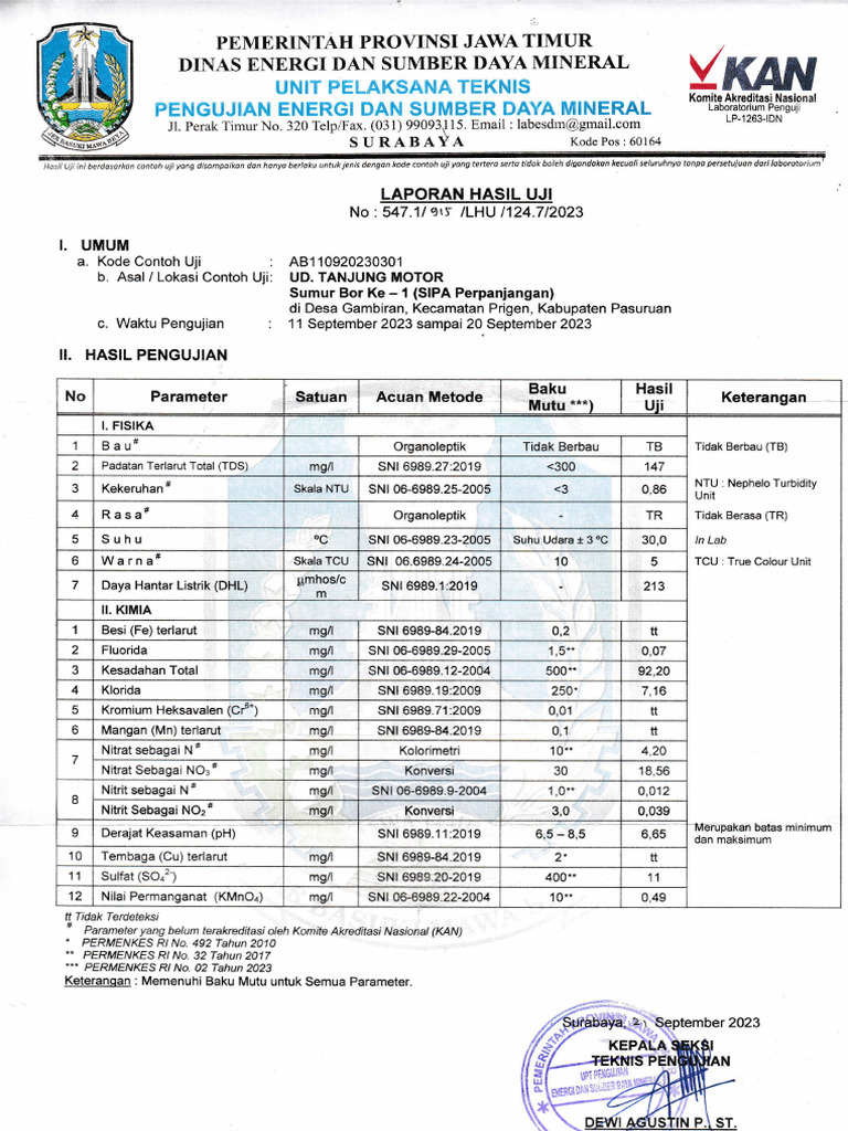 Laporan Analisis Kualitas Air Tanah Dan Surat Pernyataan | PDF
