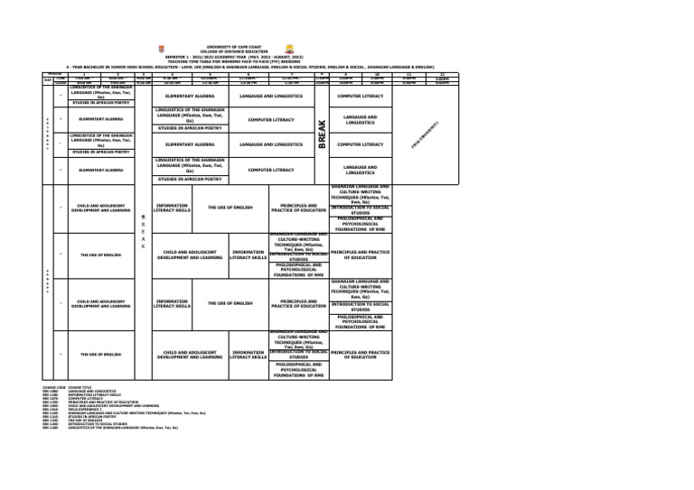 Bjhse Yr 1 English, GH Lang, Soc STDS New | PDF | Linguistics | Learning