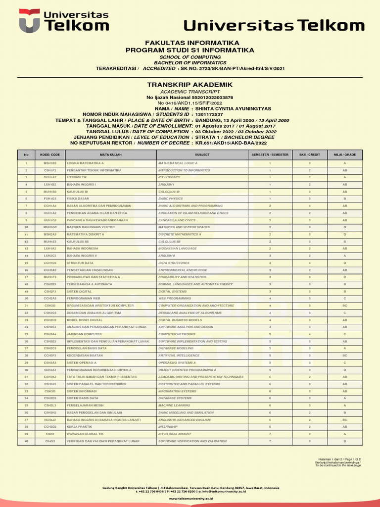 Shinta Cyntia Ayuningtyas - Transkrip | PDF | Computing | Computer Science