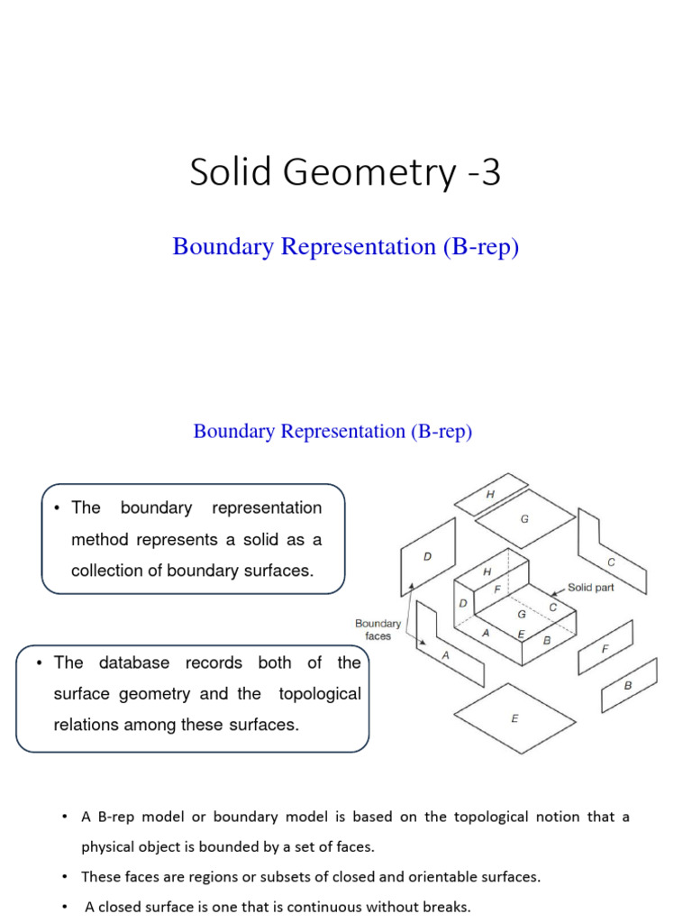 Boundary Representation in Solid Geometry | PDF | Vertex (Geometry) | Mathematical Concepts