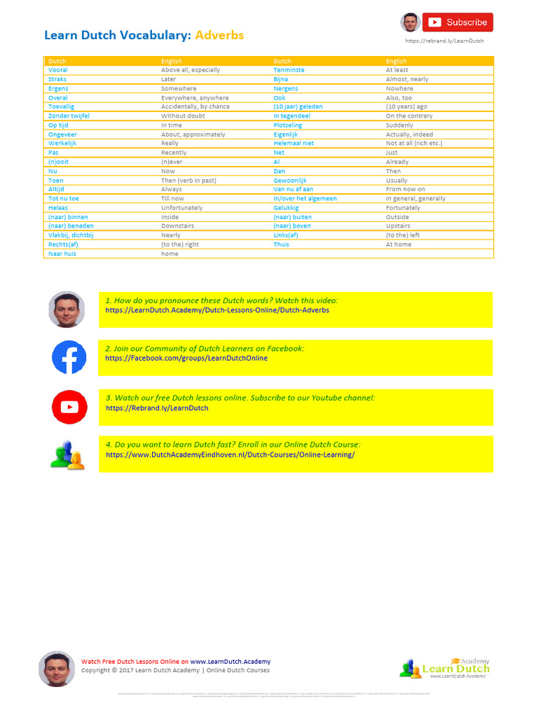 LEARN DUTCH Adverbs | PDF | Cultural Assimilation | Linguistics