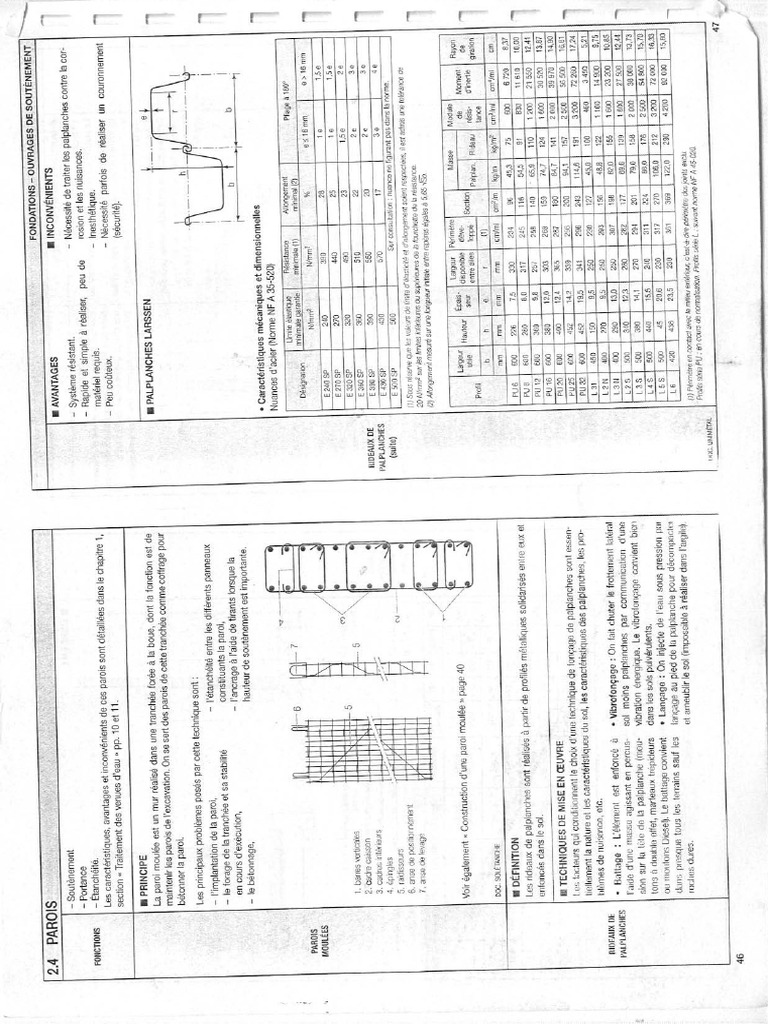 Parois Moulées Et Palplanches TPU 1 | PDF