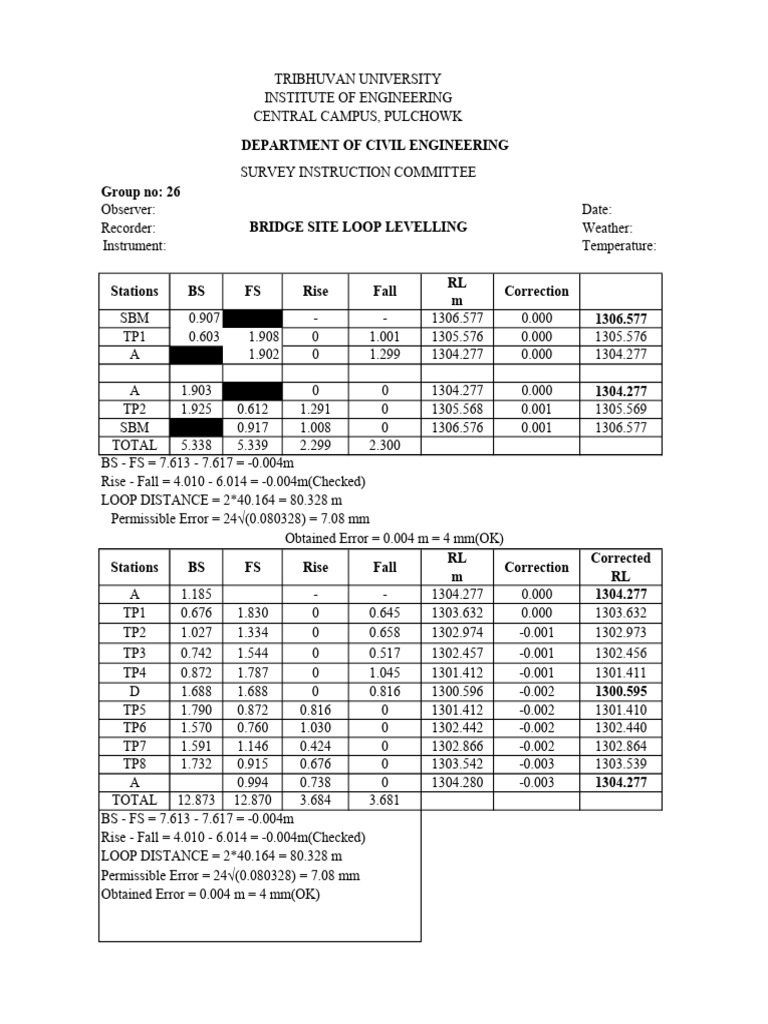 Bridgerl Loop | PDF | Physical Sciences | Civil Engineering