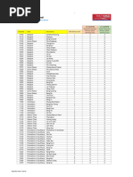 Ghana Postcode Guide | PDF | Accra | Technological Change