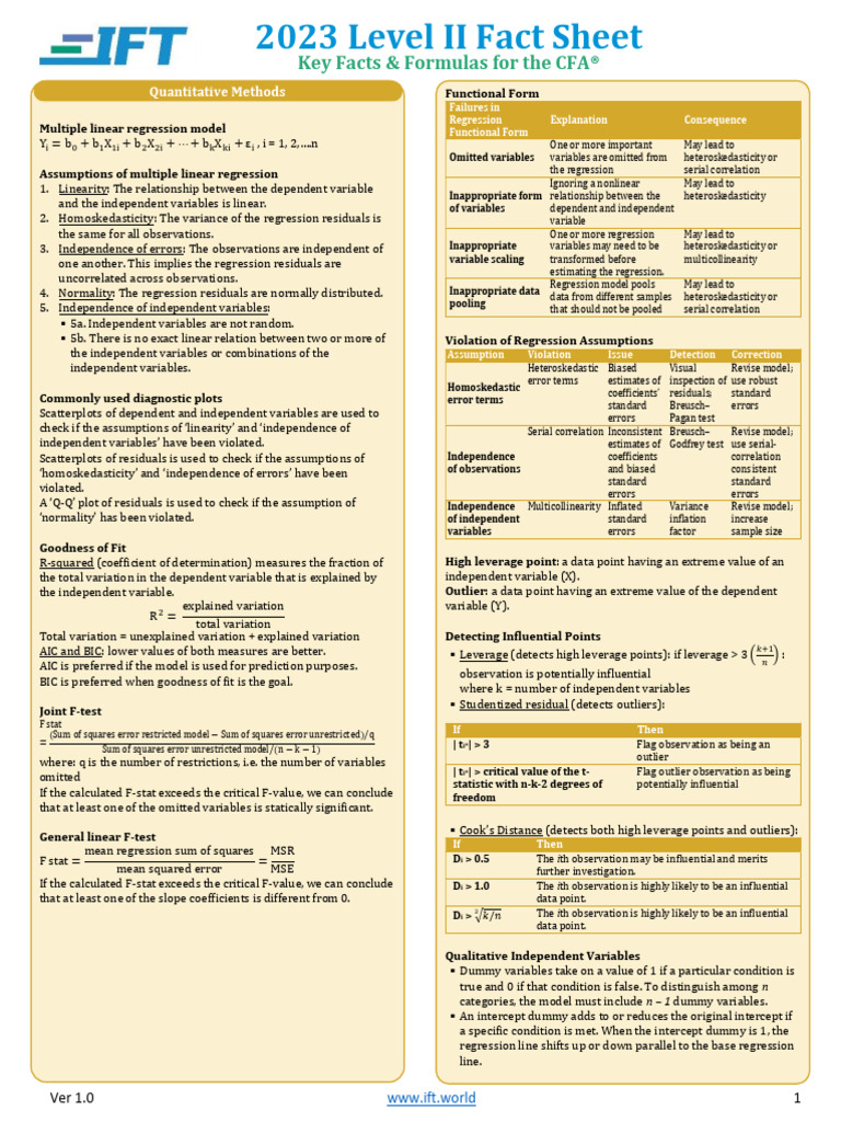 2023 Level II Key Facts and Formula Sheet (KFFS) | PDF | Errors And Residuals | Dividend