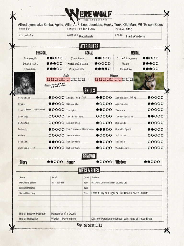 Garou Character Sheet Overview | PDF