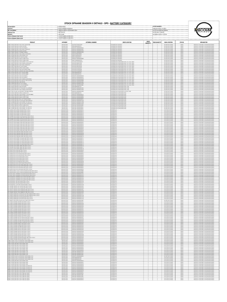 Contoh Hasil Stock Opname Produk E Pdf Original Equipment