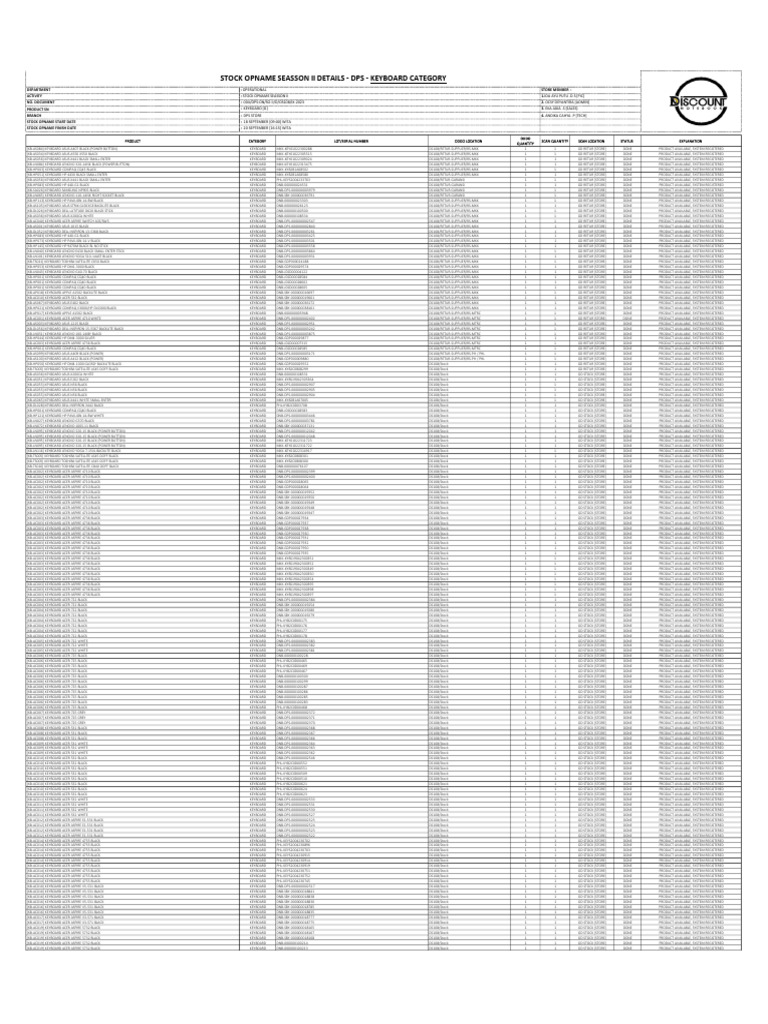 Contoh Hasil Stock Opname Produk D | PDF | Dell | Portable Computers