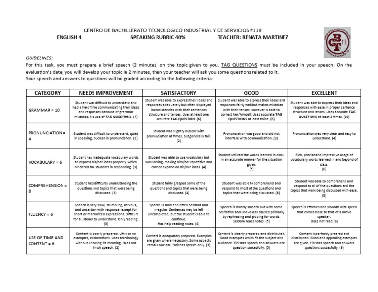 Speaking Rubric Eng4 | PDF | Vocabulary | Speech