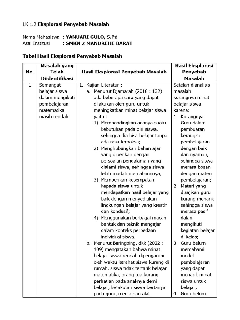 Eksplorasi Penyebab Masalah | PDF | Karier & Perkembangan
