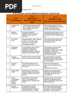 RPL BK Deep Learning | PDF