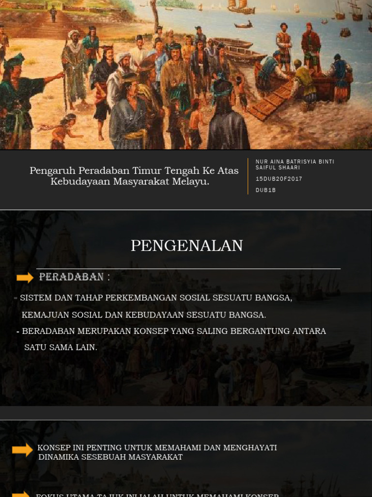 Pengaruh Peradaban Timur Tengah Ke Atas Kebudayaan Masyarakat ...
