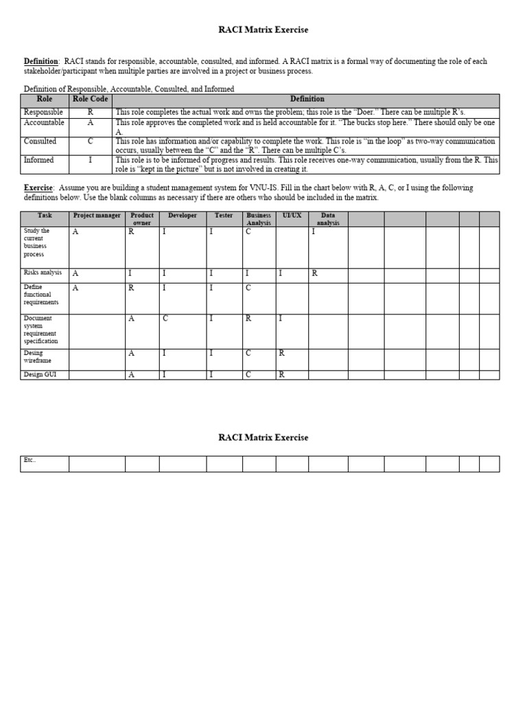 RACI Matrix Overview and Exercise | PDF | Business