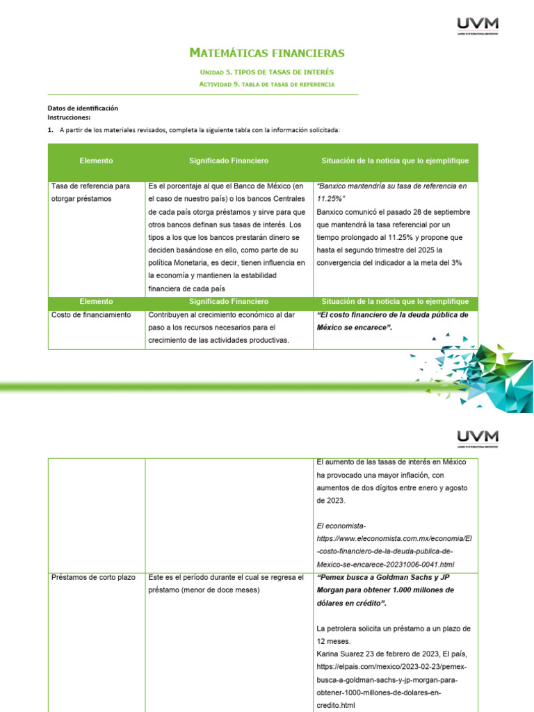 U5 Tabla A9 | PDF | Bancos | Tasas de interés