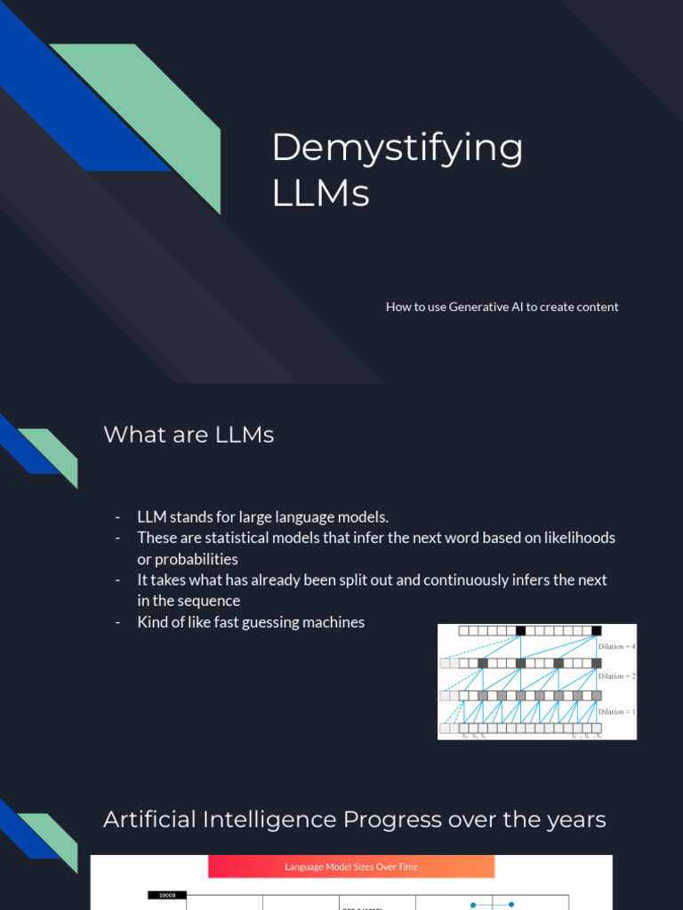 Demystifying LLMs | PDF