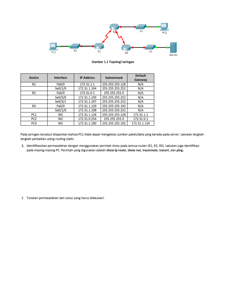 3.5 Analisis Routing Statis | PDF