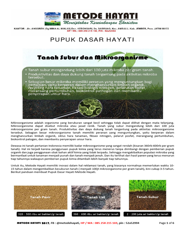 Pupuk Dasar Hayati - Metode Hayati | PDF