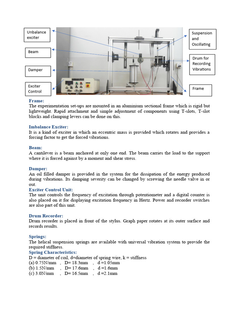 Lab Dynamic 3 | PDF Lab Dynamic 3 | PDF
