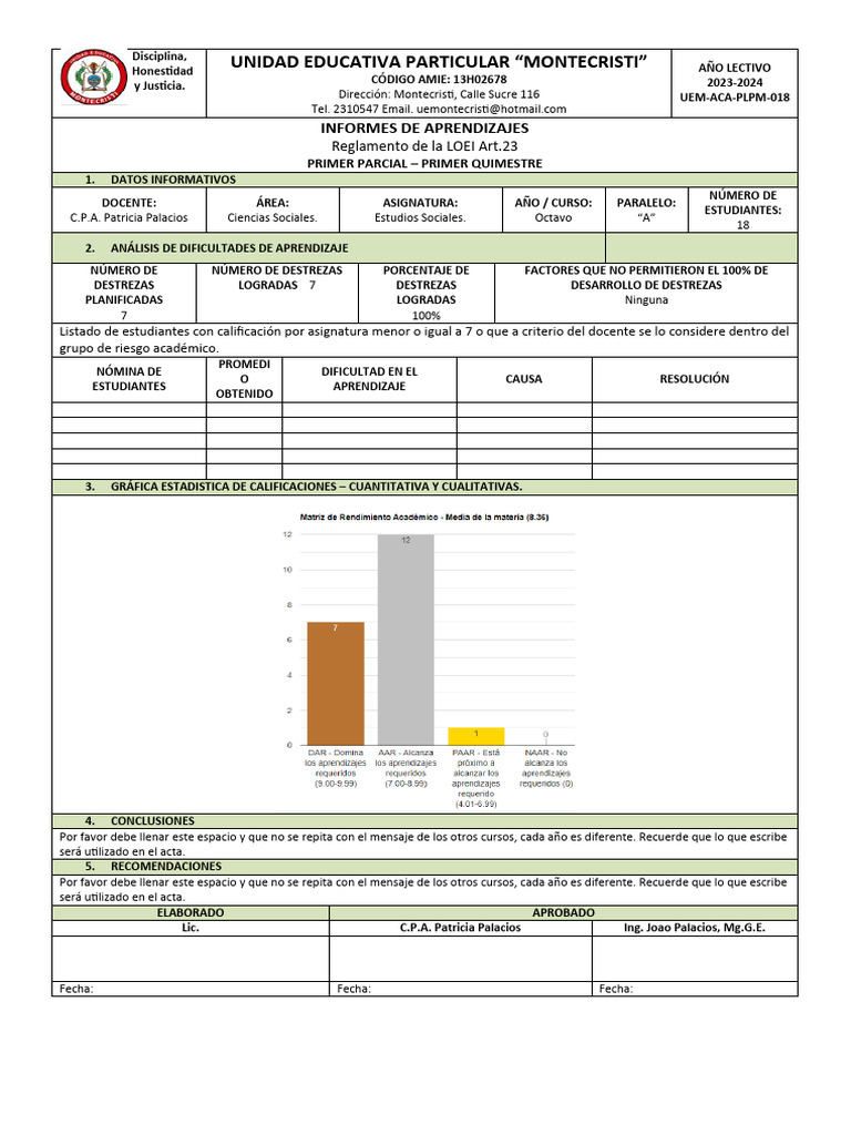 F019 Informe de Parcial | PDF | Aprendizaje