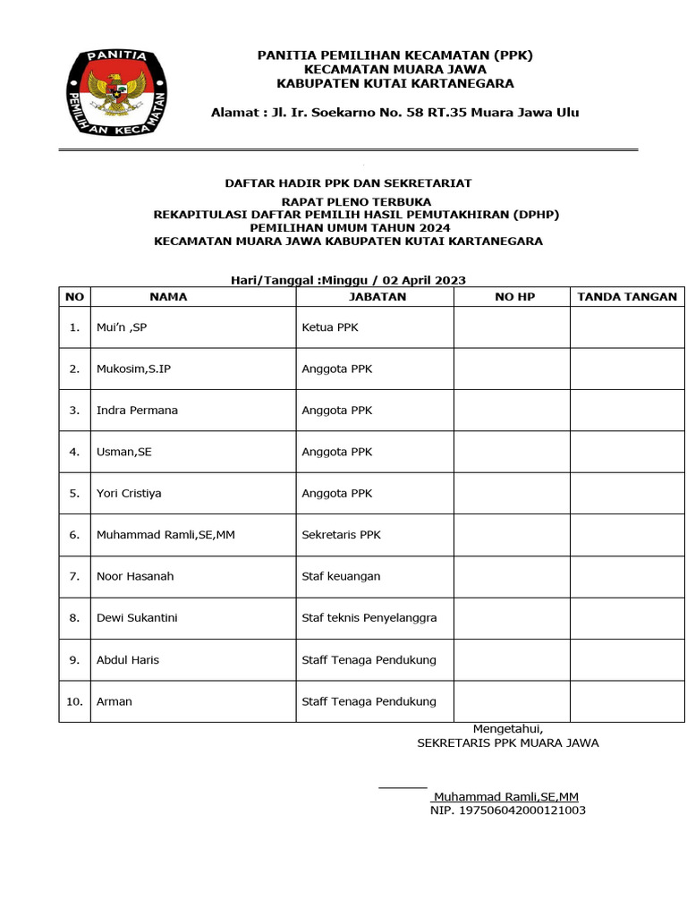 Daftar Hadir Rapat PPK 2024 | PDF