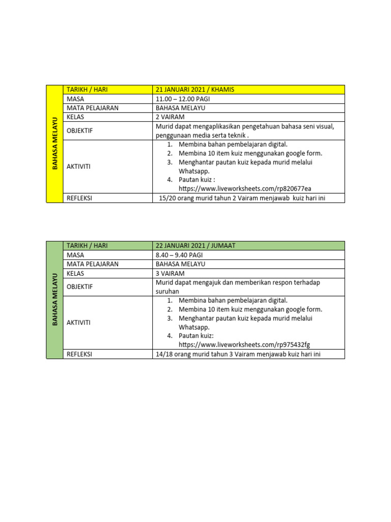 RPH PKP | PDF