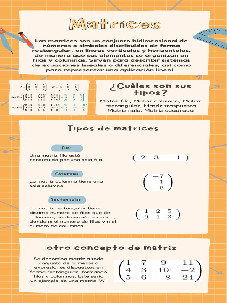 Matrices | PDF
