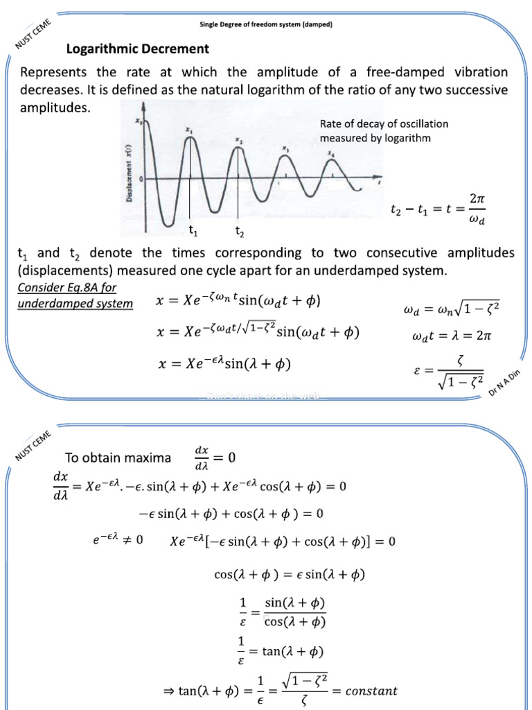 Logarithmic Decrement Pdf