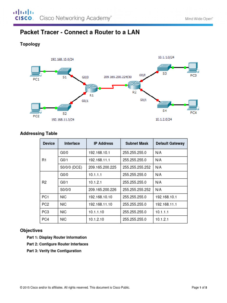 Finals Activity 1 - 6.4.3.3 Packet Tracer - Connect A Router To A LAN | PDF | Router (Computing ...