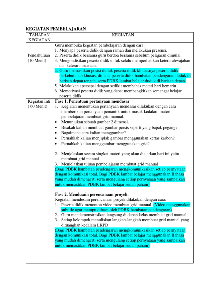 1 - MA - Unsur-Unsur Seni Rupa - Detail Pertemuan | PDF