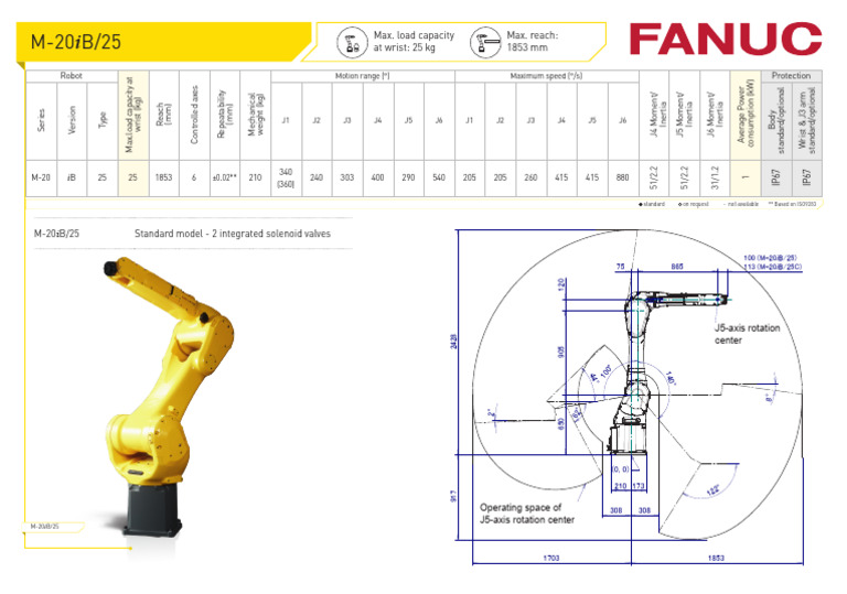 Datasheet M 20ib 25 en | PDF | Mechanical Engineering | Mechanics