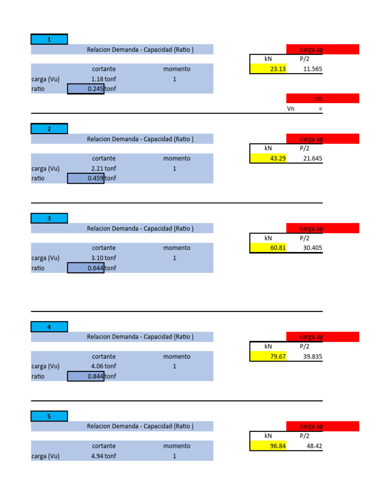 Calculo de RATIOS-1 | PDF